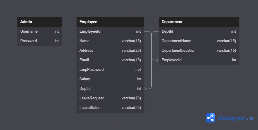 Jainendra's Porfolio
